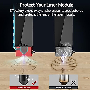 Woxcker Air Assist 30L/min Adjustable Air Assist Pump Kit for Cutting and Engravers, Removes Smoke and Dust/Reduces Surface Temperature/Protects Module, Suitable for Most Engravers