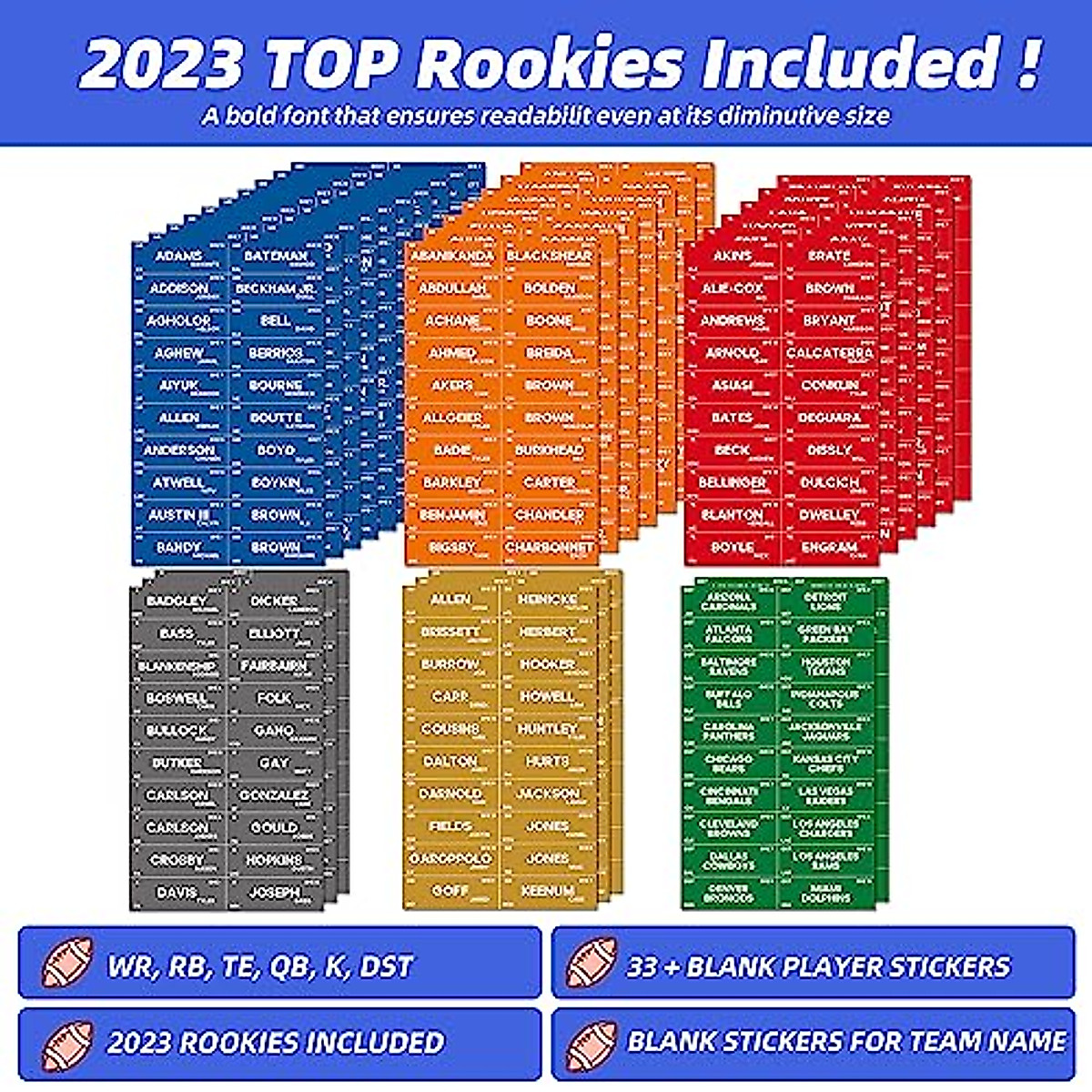 Fantasy Football Draft Board 2023-2024 Kit, 2023 Fantasy Football Draft Kit Large 14 Teams 20 Rounds, Waterproof Coated Premium Color, 580 Player & 80 Blank Sticker Labels Fantasy Draft Board Kit