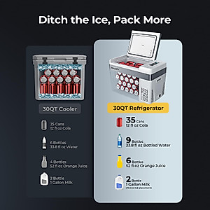 BougeRV 12 Volt Refrigerator 12V Car Fridge 30 Quart Portable Freezer Compressor Cooler -7℉~50℉ Compressor Freezer, 12/24V DC 110~240 Volt AC, for Truck RV SUV