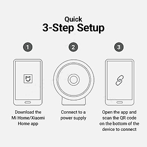 Xiaomi Mi Camera 2K Magnetic Mount, Ultra Clear 2k Image Quality, Infrared Night Vision, Two-Way Voice Calls, Motion Detection, Smart Voice Control, White