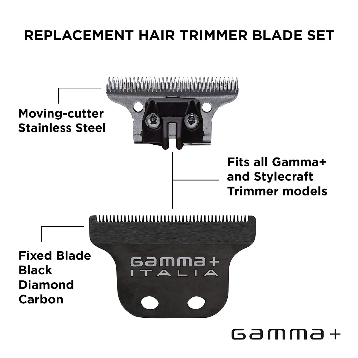 GAMMA+ Replacement Classic Fixed Black Diamond Carbon DLC with Stainless Steel Deep Tooth Cutter Trimmer Blade Set