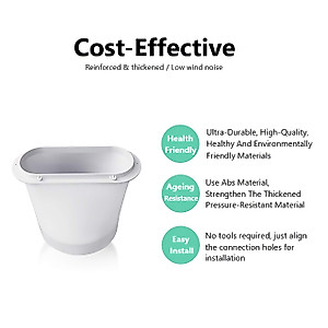 Connector for Connecting Window Sealing Plate with Oval Vent and Air-Conditioning Exhaust Hose with Dia 5.9'', Air Conditioner Exhaust Hose Adapter,Portable Exhaust Hose Tube Connector