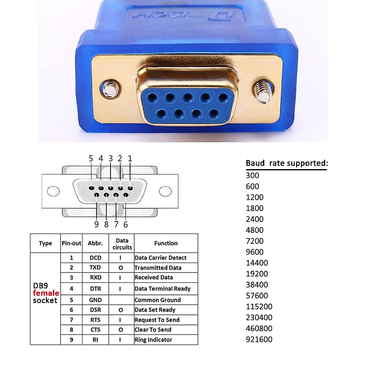 DTech 6 Feet USB to RS232 DB9 Female Serial Adapter Cable Windows 11 10 8 7 Mac Linux Serial to USB 2.0 with Prolific PL2303 Chip