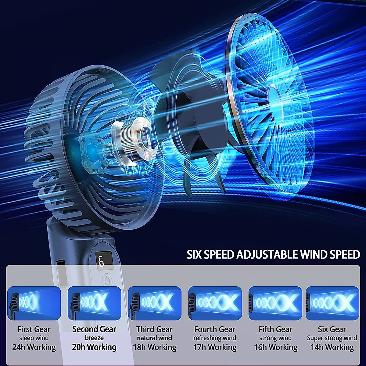 Handheld Fan, Portable Fan, 4000mAh Rechargeable Personal Fan, 180° Foldable Mini Desk Fan with 6 Wind Speed, LCD Digital Display, Lanyard as Neck Fan, Ultra Quiet, Pocket Size for Indoor Outdoor