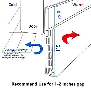 BAINING Door Draft Stopper Sweep, 3 Inches Widening Door Bottom Seal Strip Under Door Noise Blocker for Interior Doors Insulation and Soundproofing, 3" W x 39" L White (2019 New Upgrade)