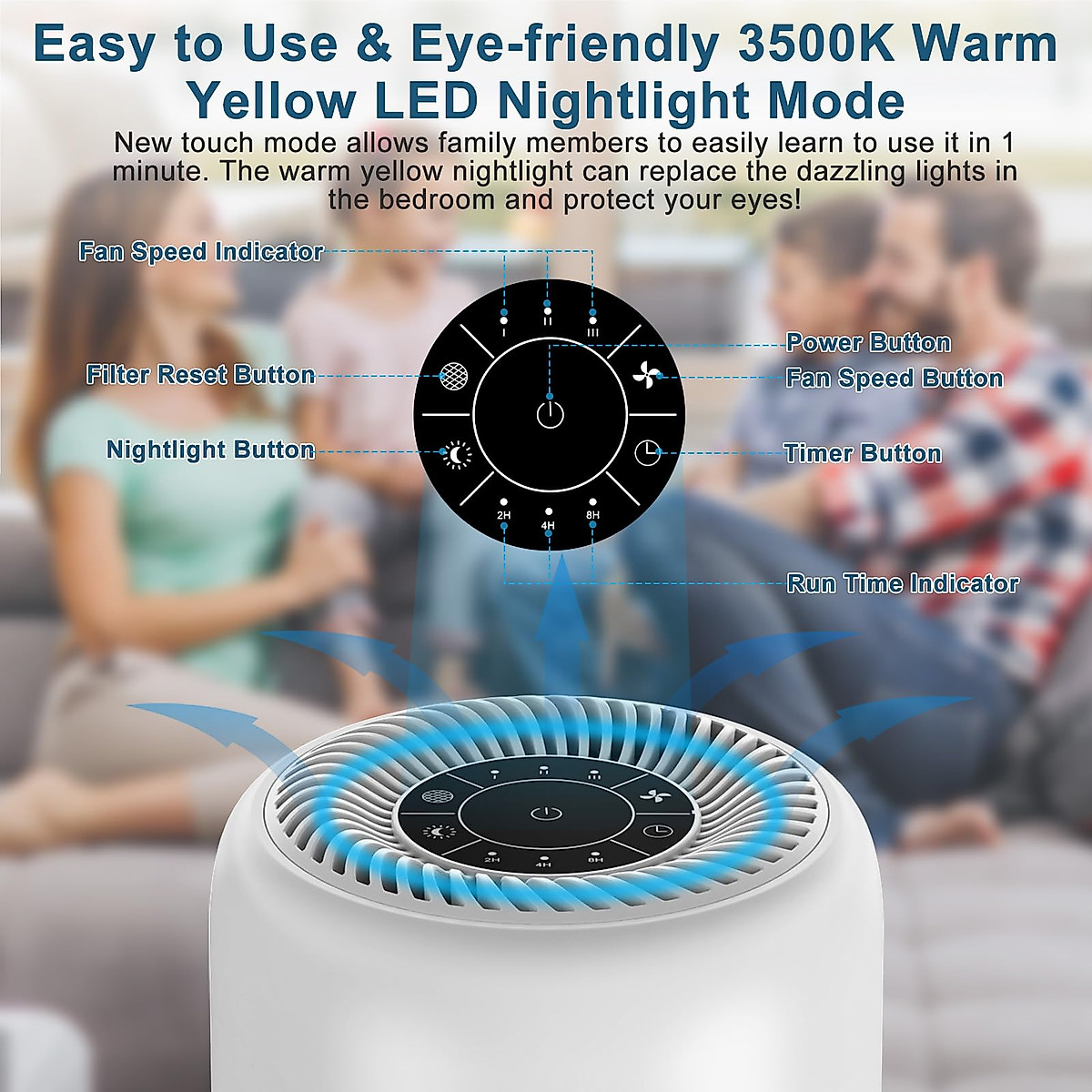 2 Pack Vhoiu Air Purifiers for Home Bedroom up to 600ft², Quiet Air Purifier With Night Light, Whole House Has Fresh Air, H13 True HEPA Air Purifier For Office, Dorm, Apartment, Kitchen (KJ50 White)