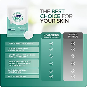 LivaClean 192 CT (4 PK) Hydrocolloid Pimple Patches - Pimple Patches for Face, Acne Patch for Face, Blemish Zit Dressing, Hydrocolloid, Zit Patch, Acne Dots