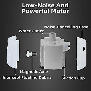Ultra-Quiet Replacement Pump for Stainless Steel Cat Water Fountains - SMA-800 Motor - Safe and Easy to Clean with Low Voltage DC 5V and USB Cable (Side Suction Pump)