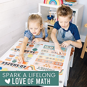 Hadley Designs Math Posters for Elementary School – Multiplication Chart Poster, Place Value Chart for Classroom Wall, Retro Math Classroom Decor