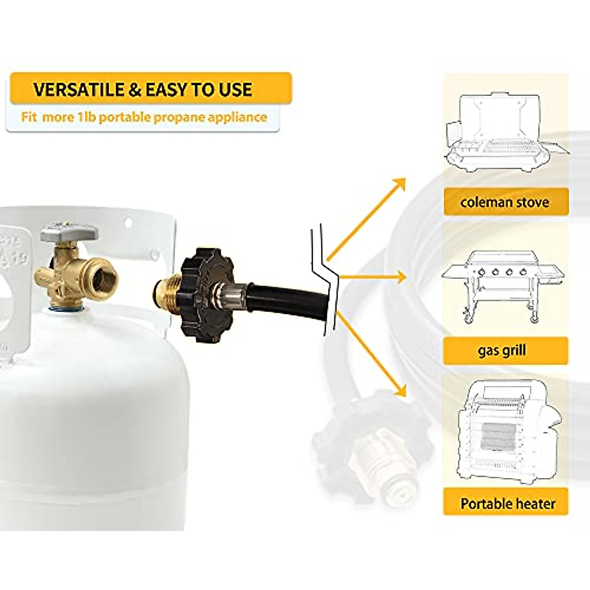 LONGADS 10FT Propane Hose Adapter 5lb to 100lb,High Pressure Propane Adapter Hose for Camping Stove, Outdoor Heater, 1 LB Portable Grill to LP Cylinder POL Connection
