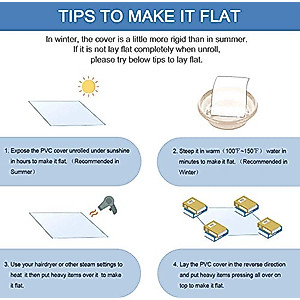 ETECHMART 36 x 60 Inch Clear Table Cover Protector, 1.5mm Thick Custom PVC Table Cover Tablecloth, Plastic Desk Pad Mat, Waterproof Vinyl Table Top Protector for Kitchen, Coffee Table, Writing Desk
