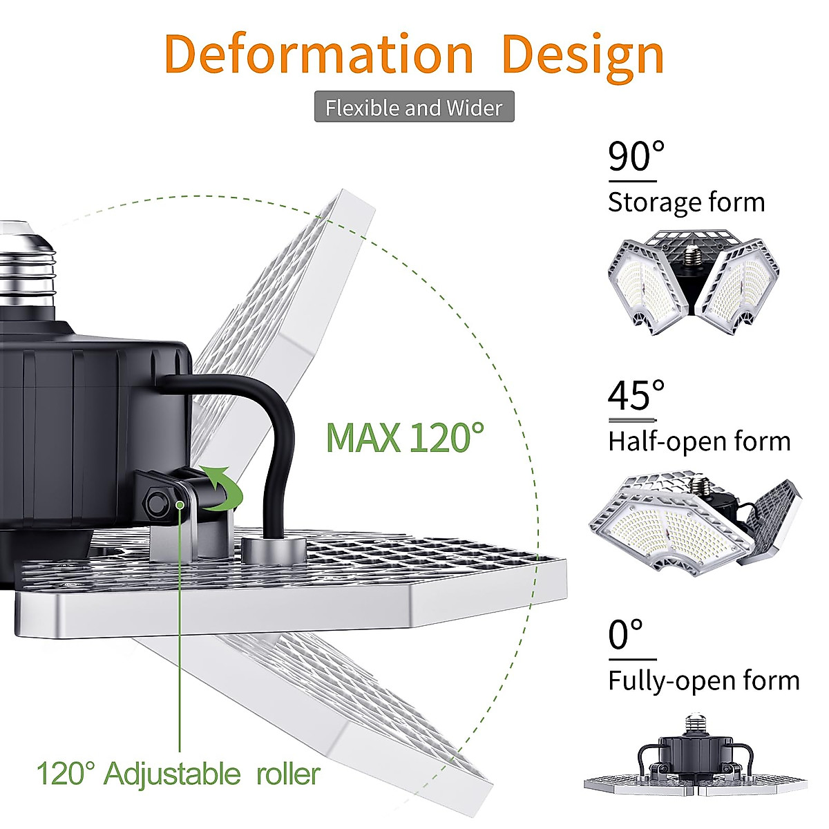 KERNOWO 2 Pack LED Garage Light, 140W 18500 Lumens Garage Lighting, 6000K Daylight with Deformable Three Panels Garage Ceiling Light Fixture E26/E27 Triple Glow LED Shop Light for Basement Workshop