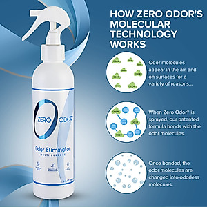 Zero Odor Multi-Purpose Household Odor Eliminator, Trigger Spray, 8 ounces