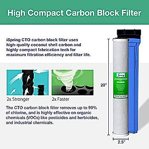 iSpring Whole House Water Filter Replacement Sediment Two Carbon Block Cartridges Fits WCB32C & WCB32O