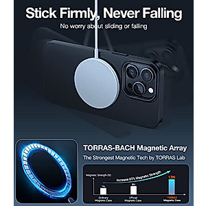 TORRAS Magnetic Slim Fit for iPhone 12 Pro Max Case Ultra Thin [Compatible with MagSafe] Velvety Touch Matte Hard PC Cover Protective Anti-Fingerprint Anti-Scratch iPhone 12 Pro Max Phone Case, Black