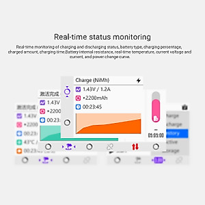 ISDT C4 EVO AAA Universal Battery Balance Charger, 6-Bay Smart Battery Charger with Type-C QC3.0 Output for AA Li-ion Rechargeable Batteries - Household Battery re-charger With Display Screen (C4 EVO)