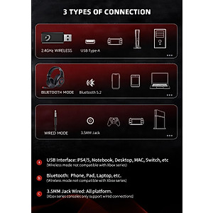 KAPEYDESI Wireless Gaming Headset, 2.4GHz USB Gaming Headphones for PC, PS4, PS5, Mac with Bluetooth 5.2, 40H Battery Life, Detachable Microphone, 3.5mm Wired Jack for Xbox Series (Black Red)