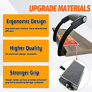 SENKEYFE Mental Panel Carrier Lifting Tool-Plywood Carrying Tool,Drywall Carrier Synthetic Cement Board with 0-1 Inch Grip Range,Save Effort Wear Resistant Gripper Clamp Tool for Wood(2 Pack)