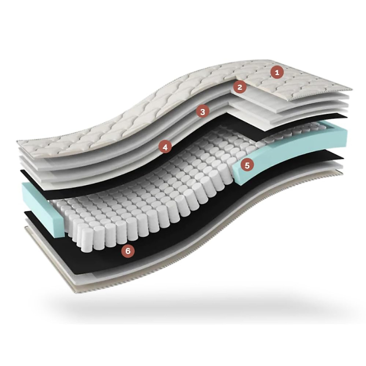 AMBEE21 Queen Size Memory Foam Mattress for Comfortable Sleep | Medium-Firm Comfort Level | Quilting Support, and Pressure Relief | 10 Inches Thickness Include 6 Layers with Spring