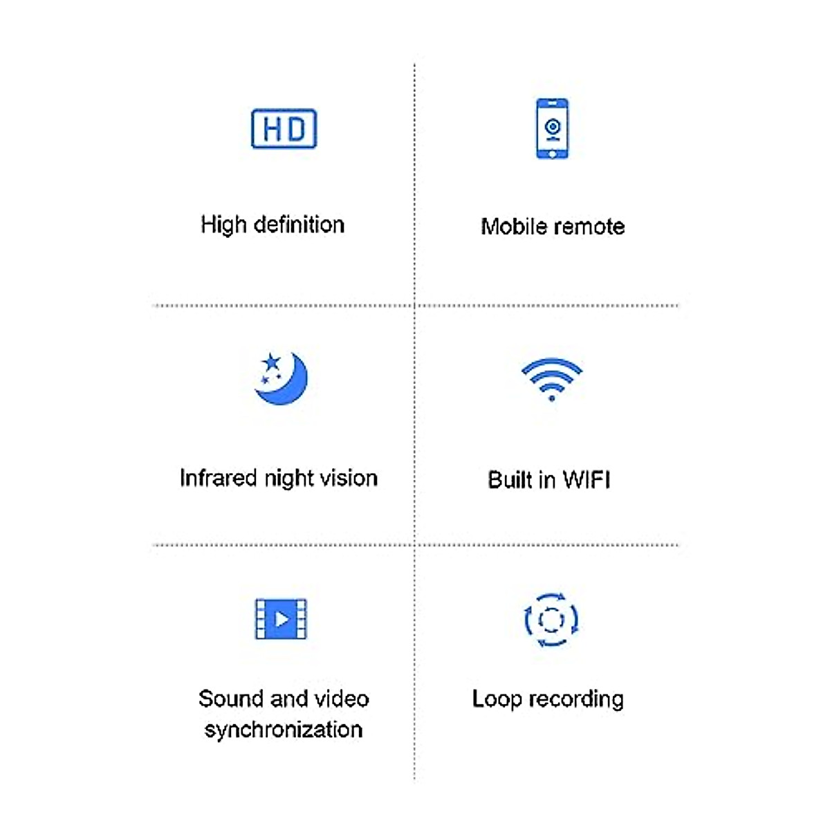 GOWENIC Indoor Magnetic Camera, Mini WiFi Wireless Camera, Hidden Cameras for Home Security, Small WiFi IP Camera, Mini Baby Nanny Cam Pet Cam with Night Vision, Remote Monitoring