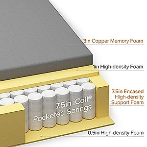 ZINUS 12 Inch Cooling Copper ADAPTIVE Pocket Spring Hybrid Mattress / Moisture Wicking Cover / Cooling Foam / Pocket Innersprings for Motion Isolation / Mattress-in-a-Box, Queen, Off-white