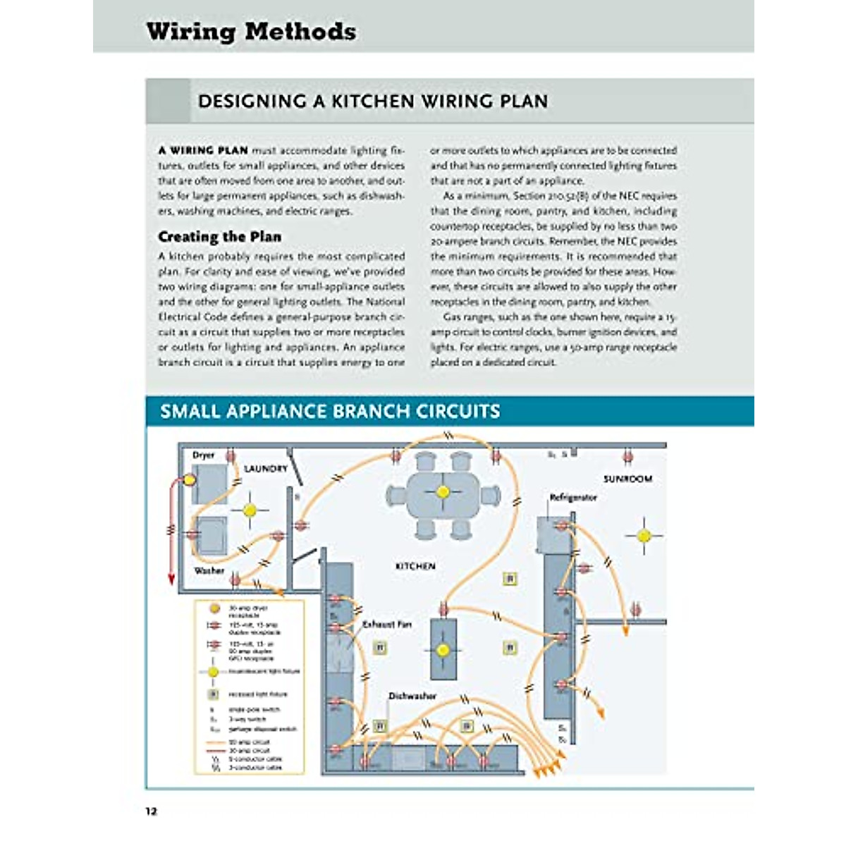 Ultimate Guide: Wiring, 9th Updated Edition (Creative Homeowner) DIY Residential Home Electrical Installations and Repairs - New Switches, Outdoor Lighting, LED, Step-by-Step Photos (Ultimate Guides)