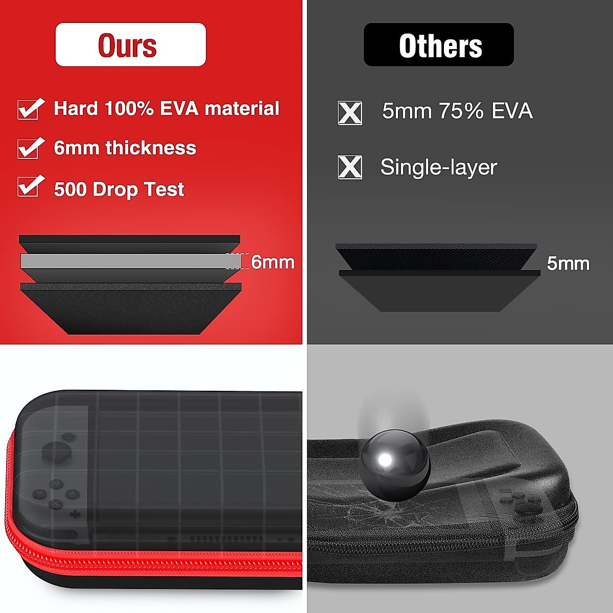 Switch Carrying Case Compatible with Nintendo Switch and New Switch OLED Console, Switch Case Protective Hard Shell Portable Switch Travel Case, Switch Carrying Case for Accessories and Games Black