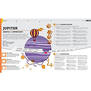 Astrology: Using the Wisdom of the Stars in Your Everyday Life