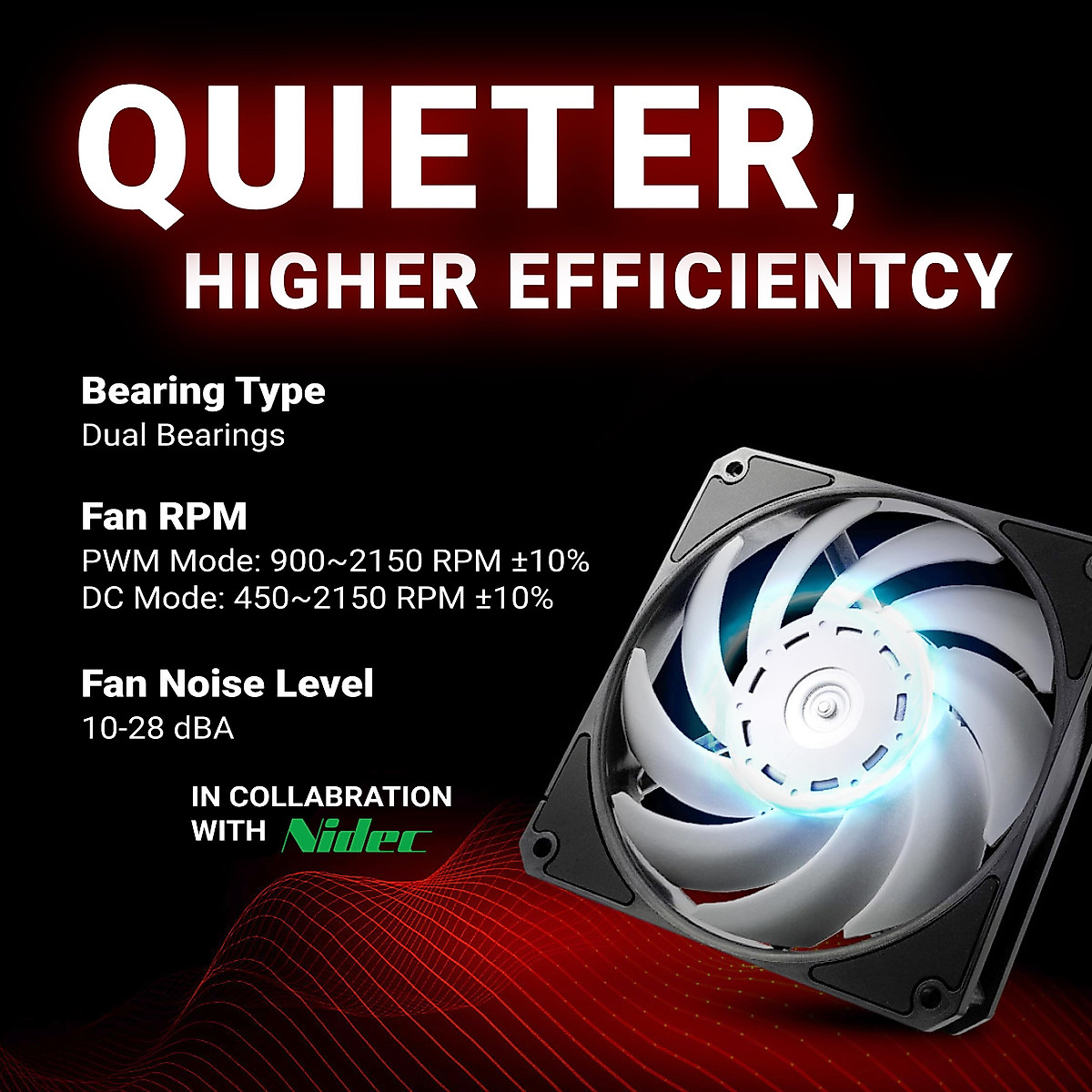 XPG Vento Pro High Performance PWM Computer Case Fan 120mm: 10-28 dBA Fan Noise - 4 Pin Connector - 75 CFM Max Air Flow - Double Ball Bearing - 120 x 120 x 25mm - 5 Yr Warranty