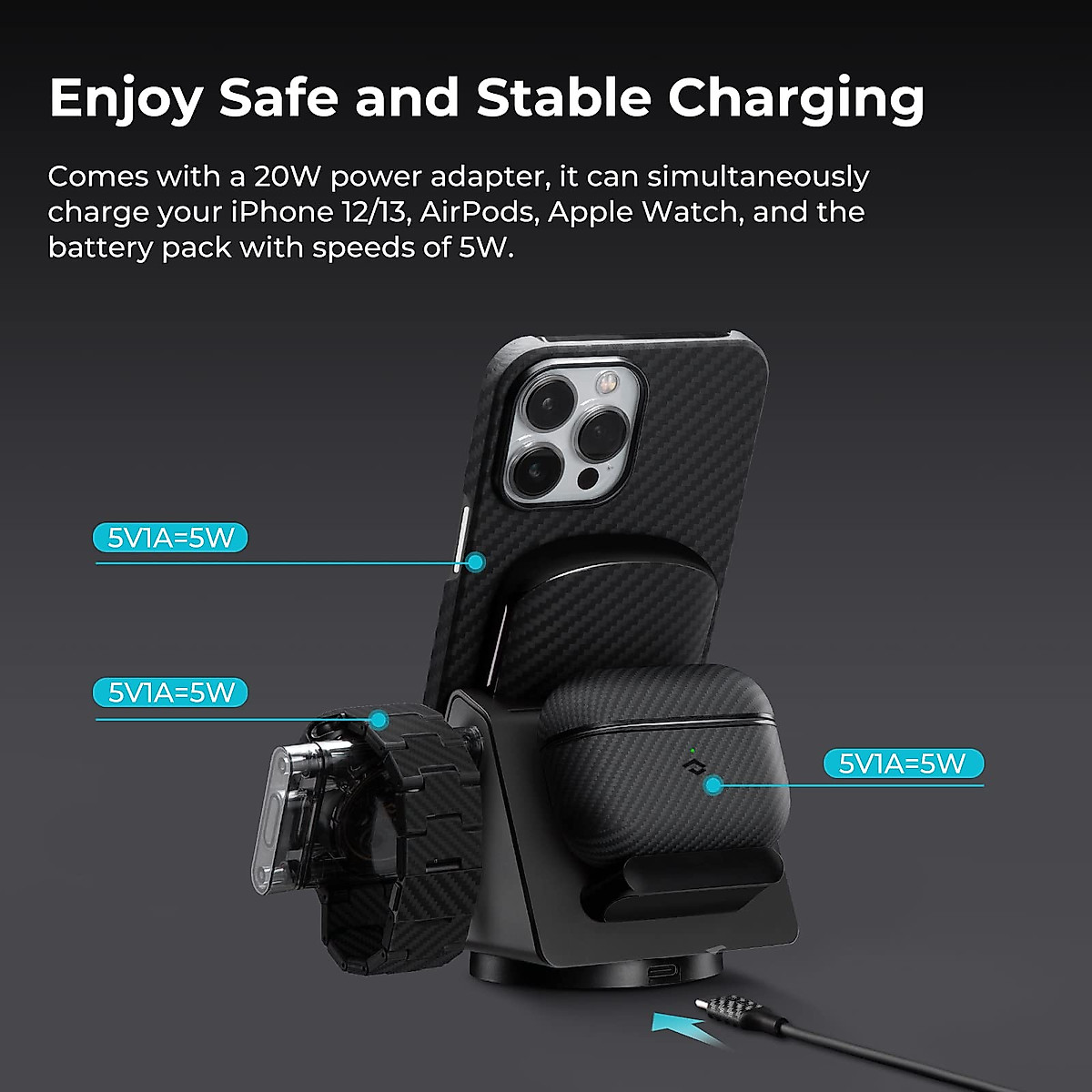 PITAKA 3 in 1 Charging Station, Apple Charging Station for iPhone 16/15/14/13/12, Air Pods Pro/3/2, and Apple Watch with Portable Magsafe Battery Pack [MagEZ Slider 2]