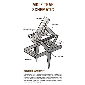 YARDDOG Mole Trap Step to Set Commercial Grade