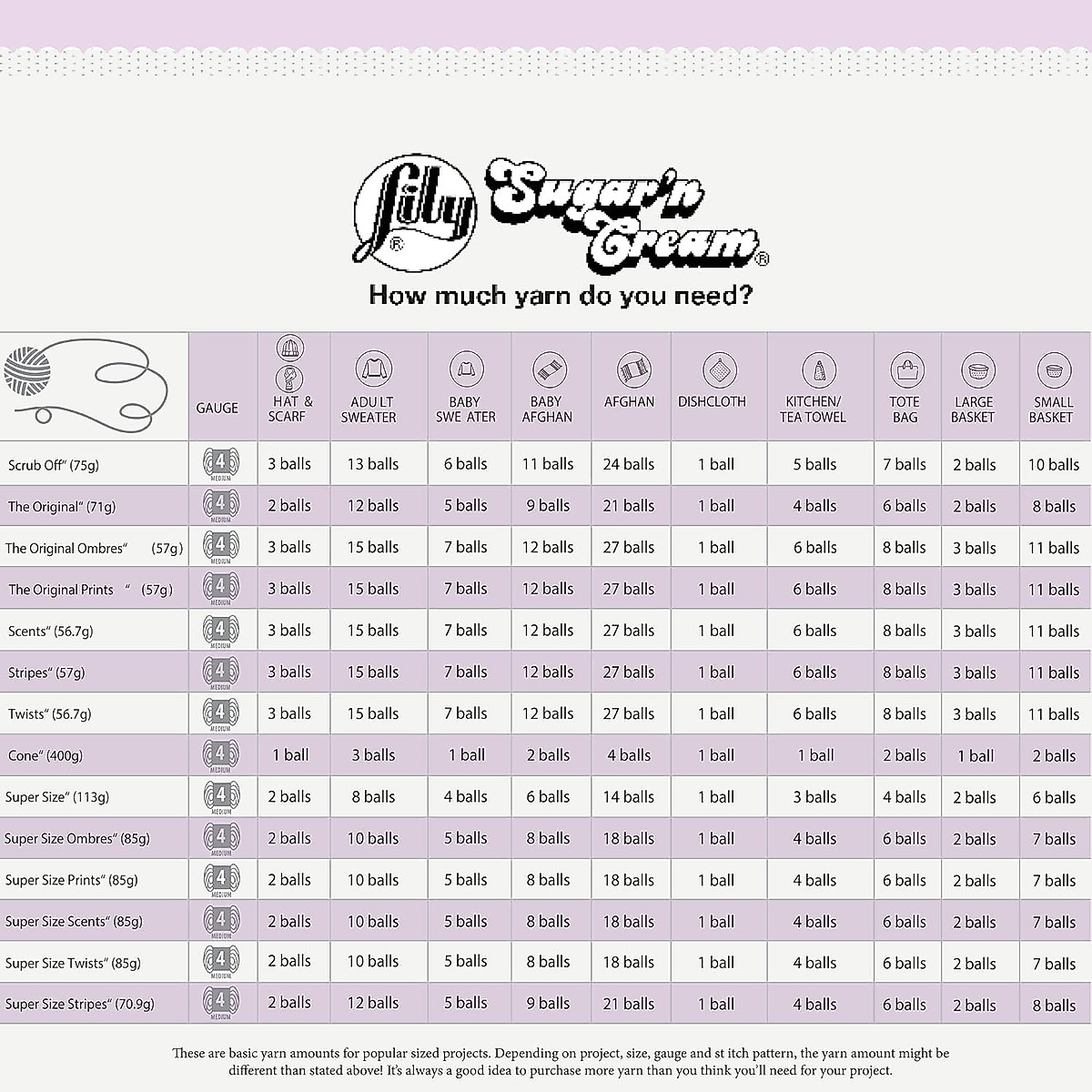 Lily Sugar N Cream Cones Yellow Yarn - 1 Pack of 14oz/400g - Cotton - #4 Medium - 706 Yards - Knitting/Crochet