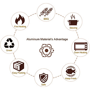 WHDepot 9'' Inch Round Tin Foil Pans Disposable Aluminum Pans with Clear Lids (30 Pack), Freezer & Oven Safe - For Baking, Cooking, Storage, Roasting, & Reheating, Recyclable, Pack of 30