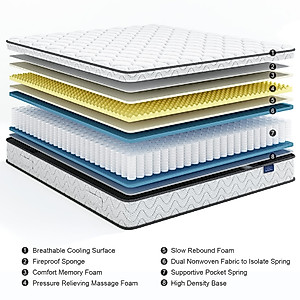 Vesgantti Full Size Mattress, 10 Inch Hybrid Full Mattress in a Box, Double Mattress with Memory Foam and Pocket Spring, Ergonomic Design & Pressure Relief, Medium Firm Feel, 54"*75"*10"