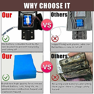 HYTC 800W 1200W 1800W 2800W Outdoor Waterproof Solar Light Road Suitable for Street Light Garden Square Road Lighting-Black 320led, keow9-004