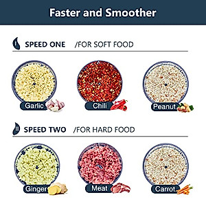 joyami Meat Grinder Electric Food Processor 2L Food Chopper with 4 Sharp Blades, Stainless Steel Bowl and Glass Bowl, 400W