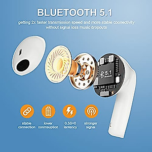 Travelove Wireless Earbuds, 2023 New Bluetooth Headphones Built-in 4 Mics Deep Bass, Wireless Earphones Noise Canceling, USB-C Fast Charge, 25H Playtime, IPX5 Waterproof for iPhone/Android
