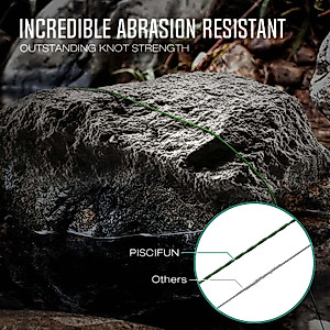 Piscifun Onyx Braided Fishing Line Advanced Superline Braid Lines 150Yd 8lb Green