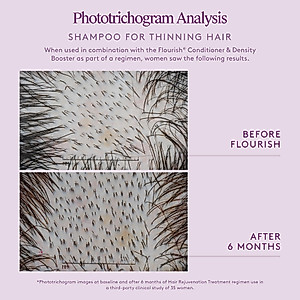 Virtue Flourish Shampoo for Thinning Hair | Detoxifies, Volumizes, Repairs Thinning Hair