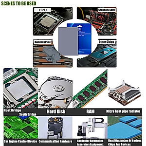 GowizDream Thermal Pad 15.8W/mK 100x50x1.5mm,Non-Conductive High-Temperature Resistance Silicone ThermalPad,High Thermal Conductivity Gap Filler for Laptop,Heatsink,Air Conditioner,GPU,LED & PS4