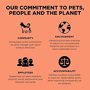 Go! Solutions Weight Management + Joint Care, Grain-Free Dry Cat Food, Salmon Recipe, 6 lb Bag