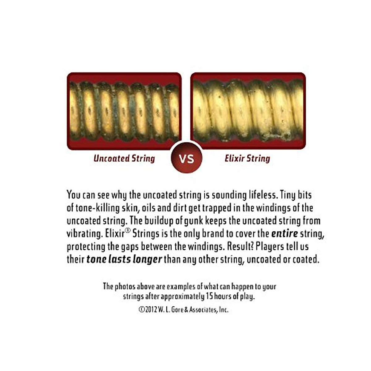 Elixir Strings 80/20 Bronze Resonator Acoustic Guitar Strings w POLYWEB Coating (.016-.056)