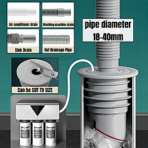 COLDDD Washing Machine Drain Hose Seal, Anti-Odor Floor Drain Plug Sewer Pipe Seal Ring Sealing Cover, Washing Machine Sealing Plug (1, M(40-45))