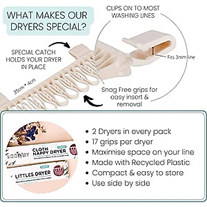 Loomey Plastic Laundry Dryer Hanger Clips Highly Suitable for Socks, Underwear, Small and Baby Clothes, Nappy, Bibs Sturdy Gripping Slip Resistant Plastic pegs for Washing line (4X17 Pins) (Cream)