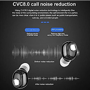 Bluetooth 5.0 Wireless Earbuds, Mini Invisible Single Ear Bluetooth Headset in-Ear Waterproof Headphones for Sport Running for Android iOS