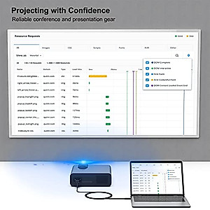 USB C to DVI Cable, Benfei USB Type-C to DVI Cable [Thunderbolt 3] Compatible for MacBook Pro 2019/2018/2017, Samsung Galaxy S9/S8, Surface Book 2, Dell XPS 13/15, Pixelbook and More - 6 Feet