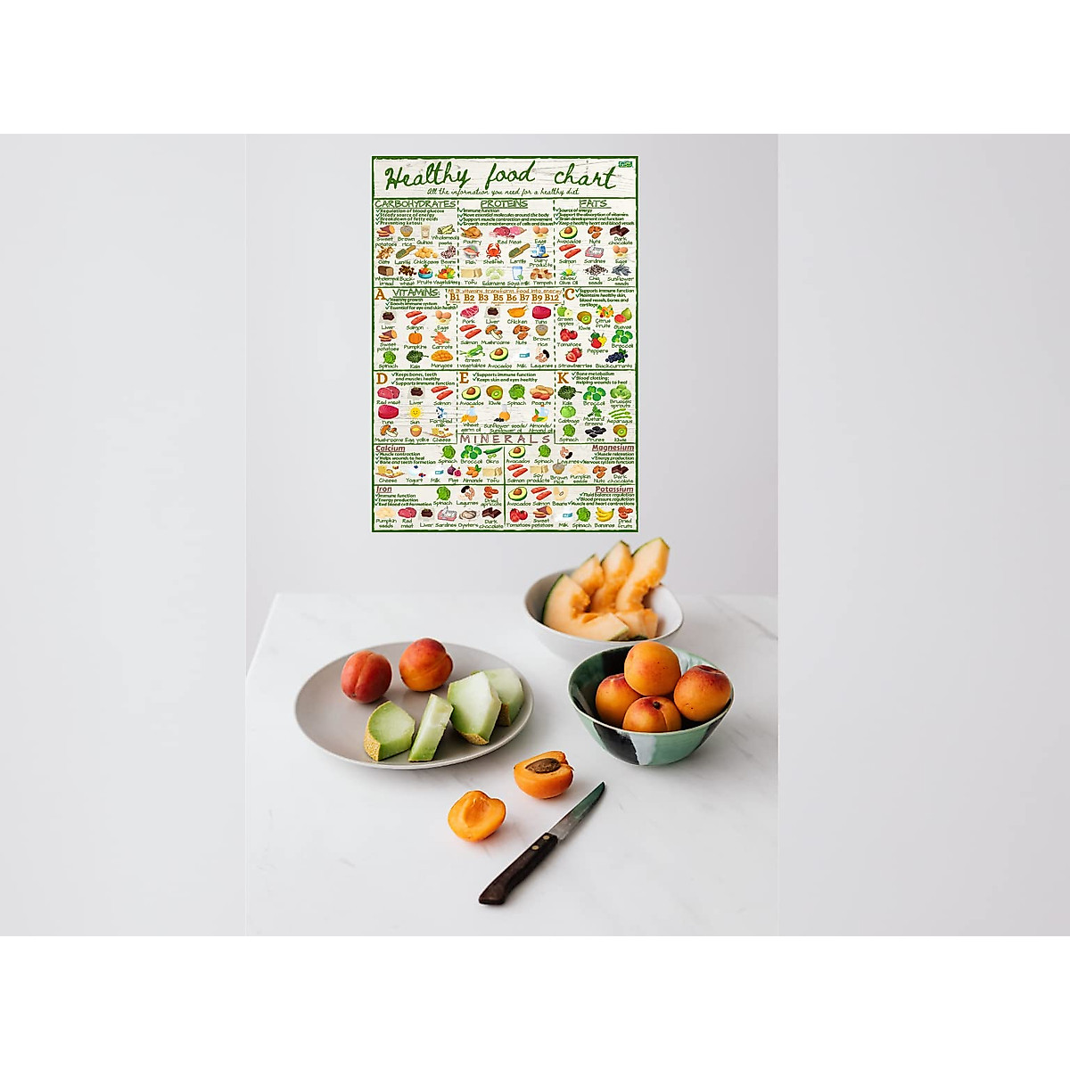 Healthy Food Chart Guide - Informative Nutrition Vitamins Minerals Magnetic Fridge Chart - Stylish Colourful Water Resistant Kitchen Guide Magnet