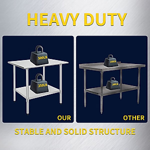 BIEAMA 24 x 30 Inches Stainless Steel Prep Work Table NSF with Backsplash and Adjustable Under Shelf, Commercial Worktable Restaurant, Home and Hotel