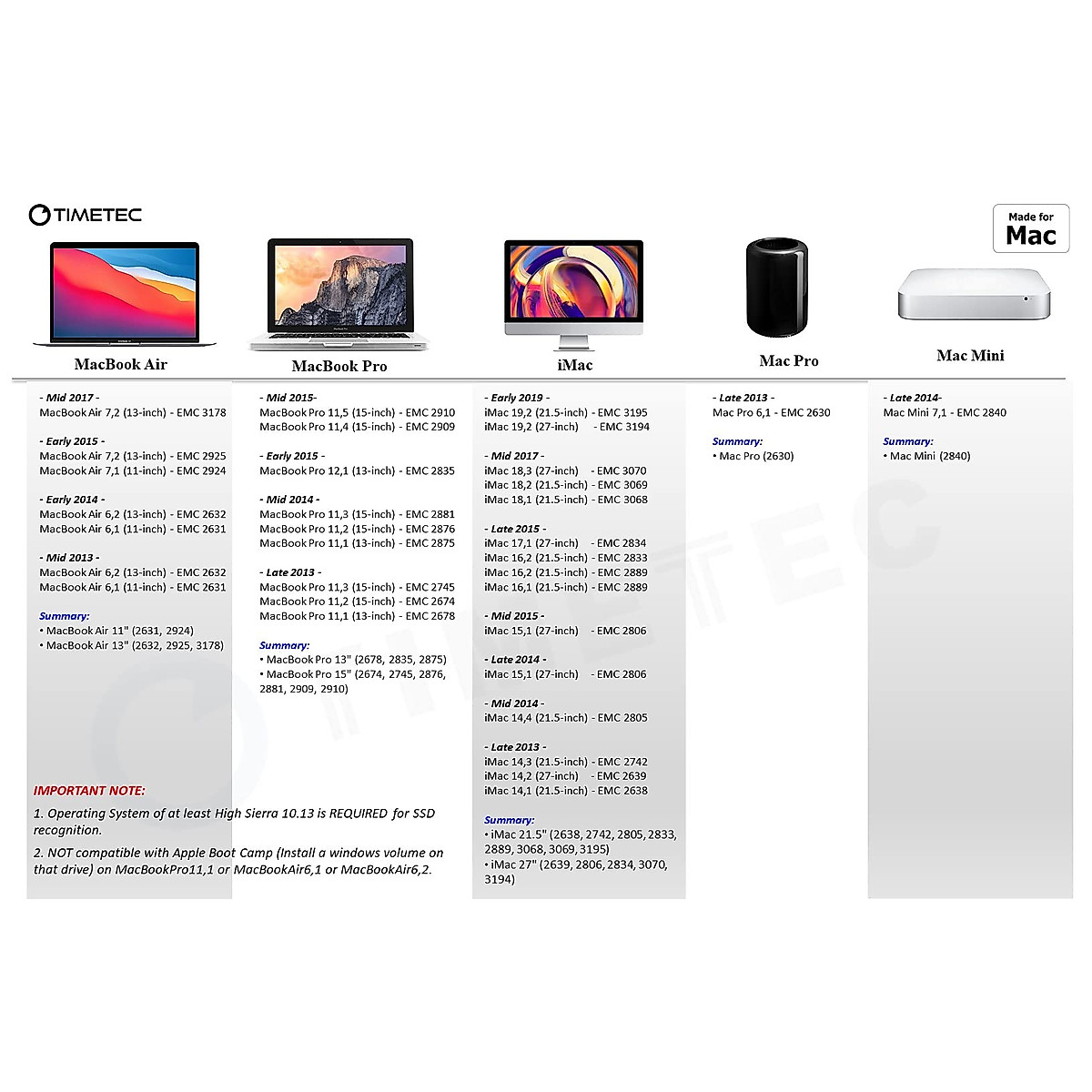 Timetec 512GB MAC SSD NVMe PCIe Gen3x4 3D NAND TLC Read Up to 2,000MB/s Compatible with Apple MacBook Air (2013-2015, 2017), MacBook Pro (2013-2015), iMac (2013-2019), Mac Pro (2013), Mac Mini (2014)