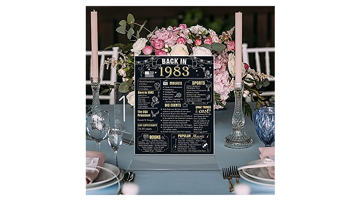 Celebrate 40th Birthday with Vintage 'Back in 1983' Decor